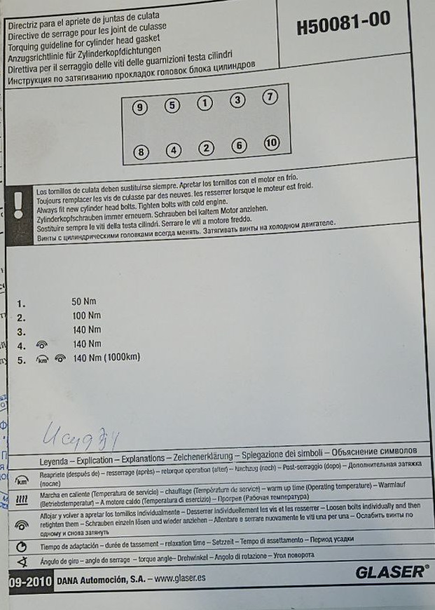 Замена прокладки ГБЦ двигатель 4FD1 — Isuzu midi, 2,2 л, 1992 года ...