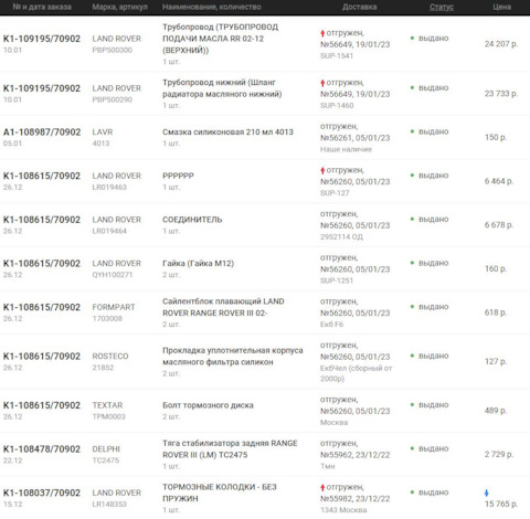 LR075760 Jaguar Land Rover | Запчасти на DRIVE2