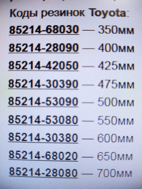 8521468030 Резинка щётки стеклоочистителя TOYOTA LEXUS | Запчасти на DRIVE2