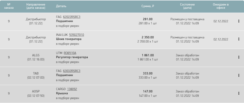 535027010 Механизм свободного хода генератора INA | Запчасти на DRIVE2
