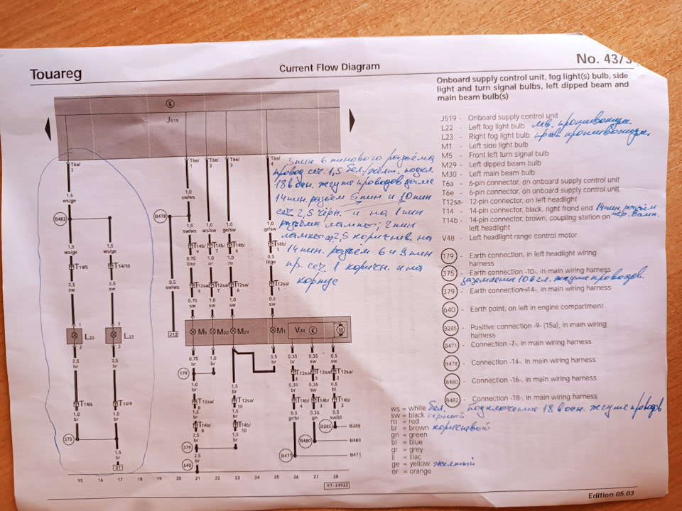 Начало установки проводки под противотуманки (Часть 1) — Volkswagen ...