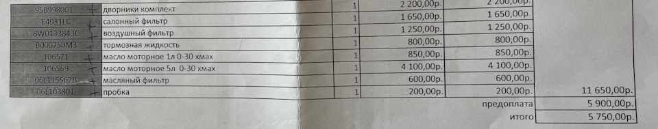 95B998001 Щётка стеклоочистителя комплект VAG | Запчасти на DRIVE2