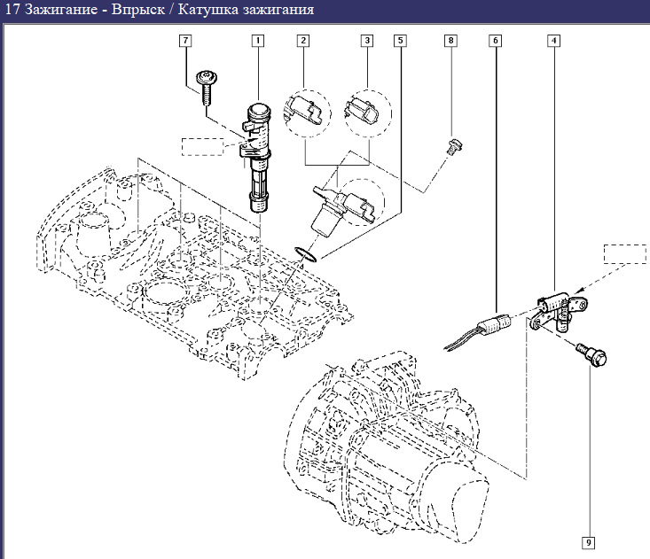 Датчик положения распределительного вала или ошибка DF119 — Renault ...