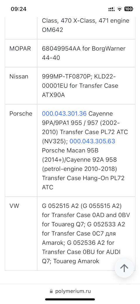 00004330563 Масло трансмиссионное TF 0870-B VAG | Запчасти на DRIVE2
