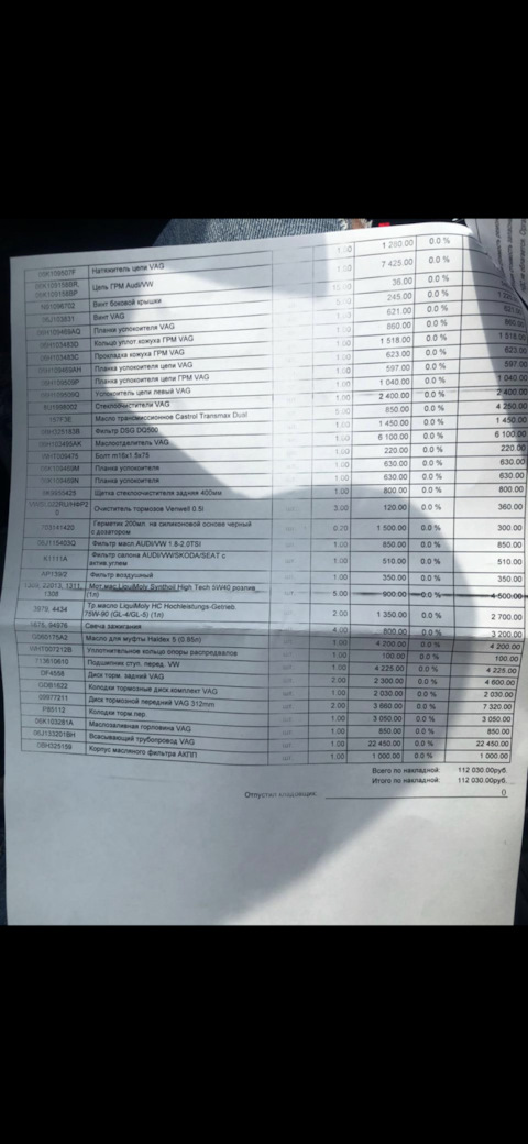 06K103281A Патрубок для заливания масла VAG | Запчасти на DRIVE2