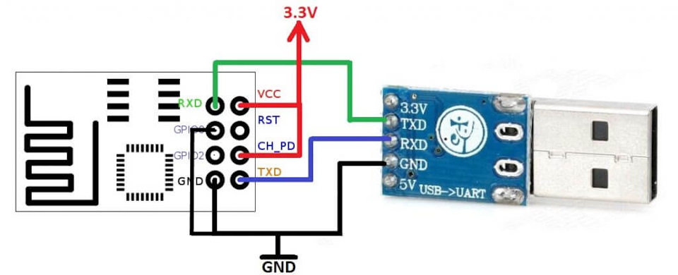 ESP-01 (esp-01s relay) — Сообщество «Электронные Поделки» на DRIVE2
