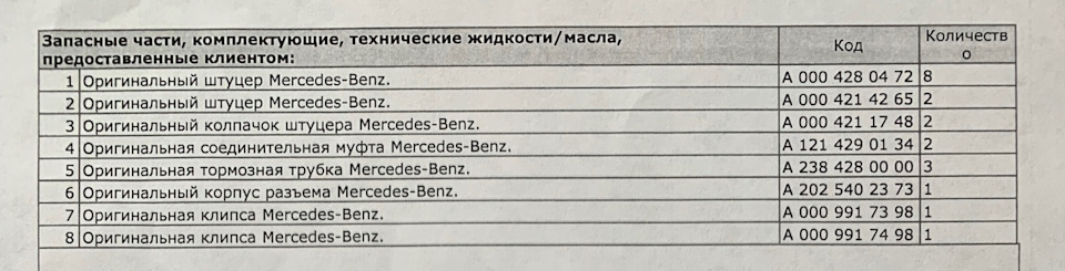 A2025402373 Корпус разъёма диагностического Mercedes | Запчасти на DRIVE2