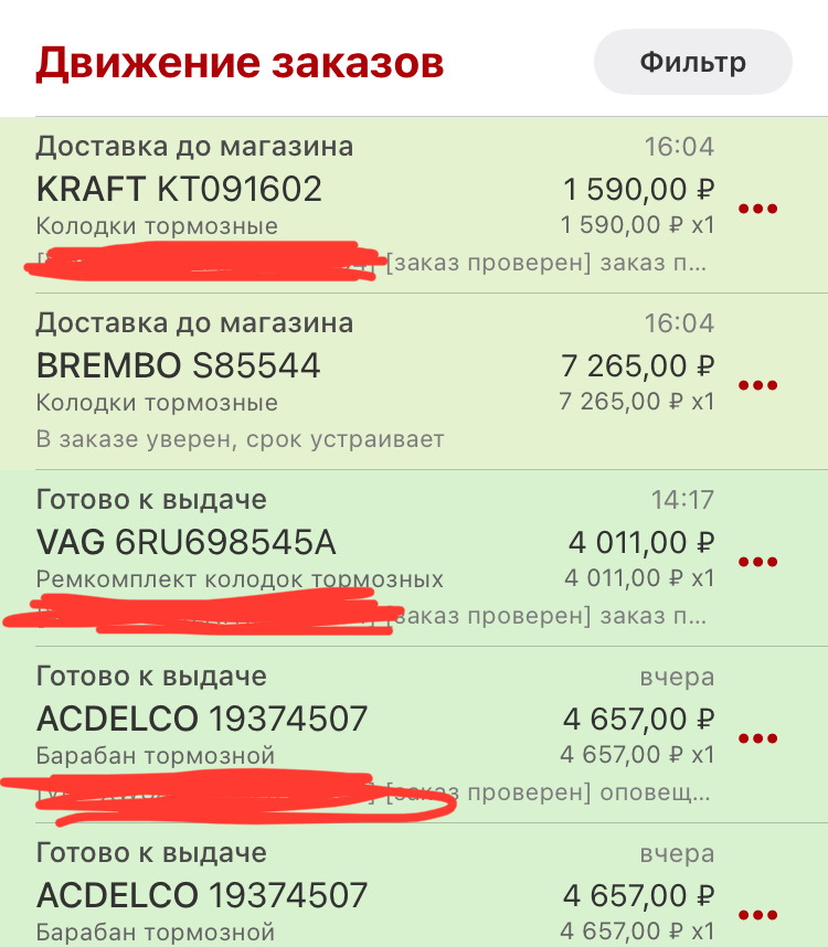 6RU698545A Комплект деталей крепления VAG | Запчасти на DRIVE2