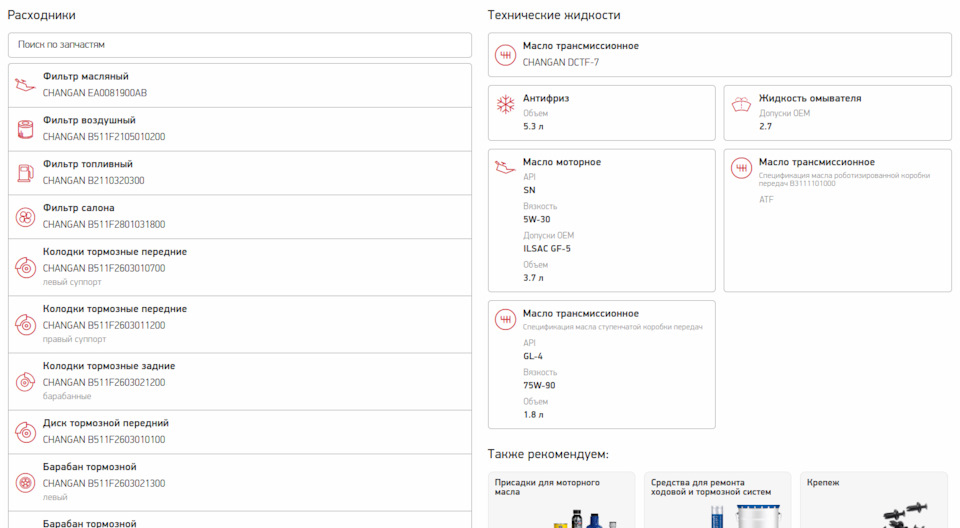 EA0081900AB Фильтр масляный CHANGAN | Запчасти на DRIVE2