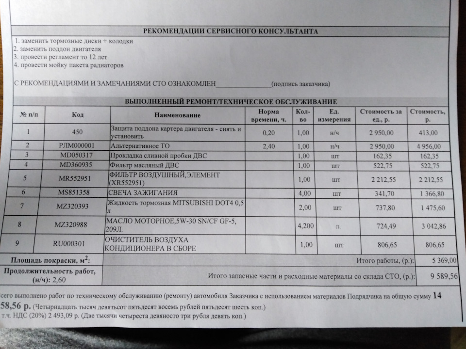 MS851358 Свеча зажигания Mitsubishi | Запчасти на DRIVE2