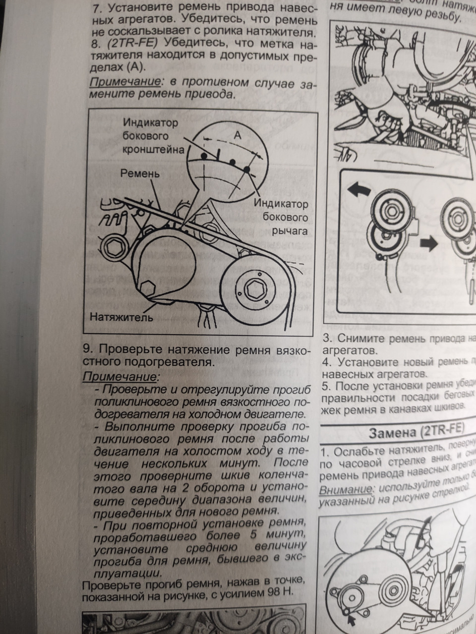Ролики и ремень привода навесного оборудования (ревизия/смена) — Toyota ...