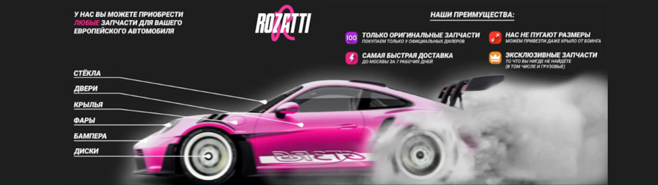 Автозапчасти из Европы за 7 дней! Список запчастей, которые мы можем ...