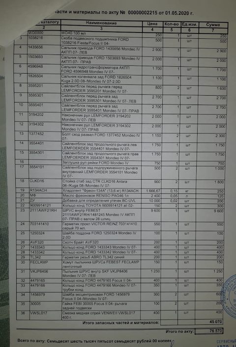 1456979 Комплект болтов задней подвески Форд Фокус Ford | Запчасти на ...