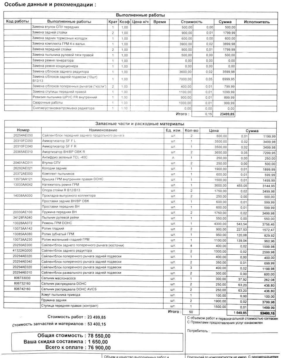 41322AG000 Сайлентблок задней балки FORESTER S12 07-12/IMPREZA 07 ...