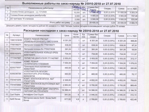 7701473354 Клапан выпускной х4 RENAULT | Запчасти на DRIVE2