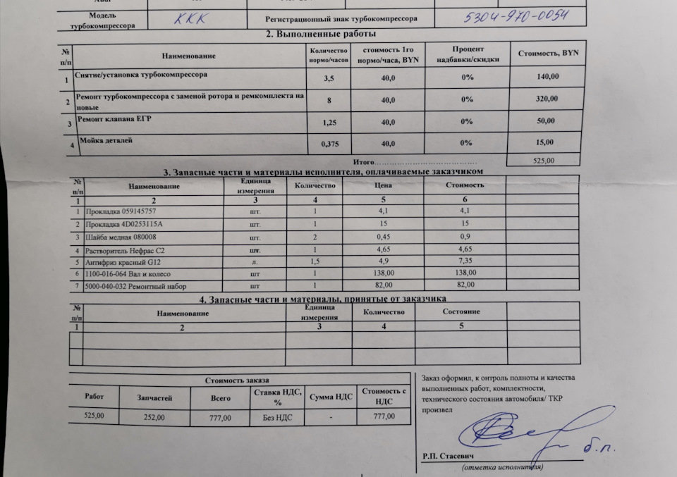 Ремонт турбины на СТО "Турбомикрон" — Audi A6 Avant (C6), 3 л, 2007 ...