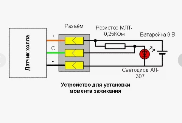 Разъем для проверки датчика Холла. — DRIVE2