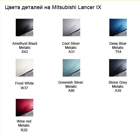 Коды краски кузова, и подкрашивающих карандашей — Mitsubishi Lancer IX ...