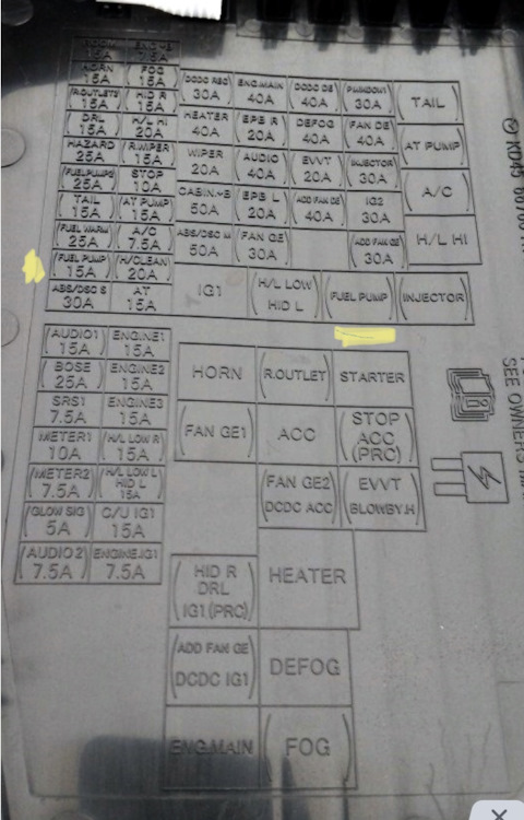 Обо всём Mazda CX-5 — отзывы и Бортжурналы на DRIVE2