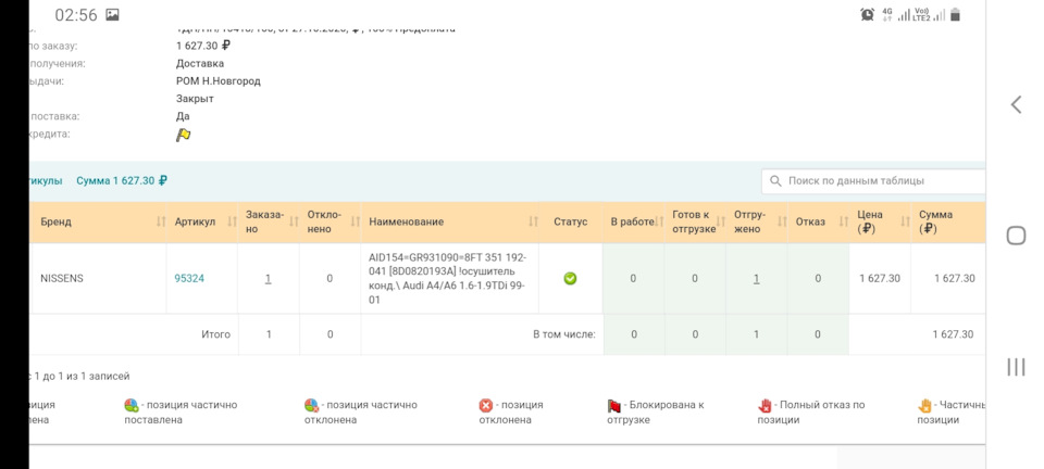 8D0820193A Осушитель, кондиционер VAG | Запчасти на DRIVE2