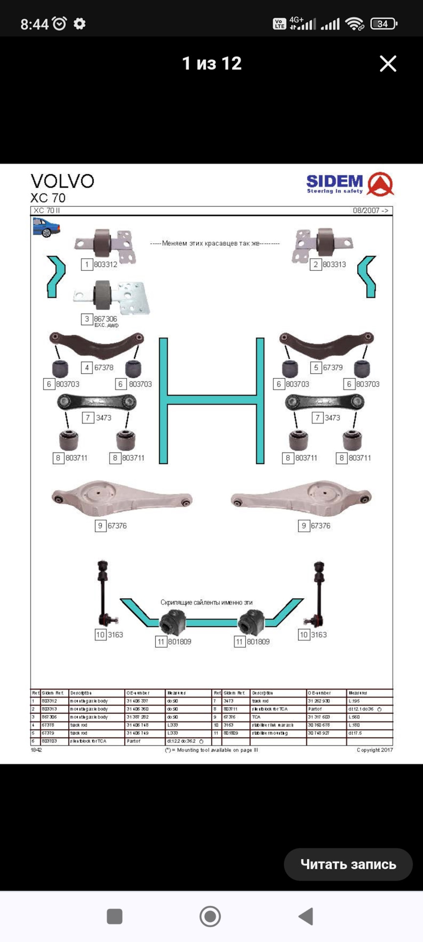 Что скажите за фирму? Стоит сразу комплект купить чтоб задок ...