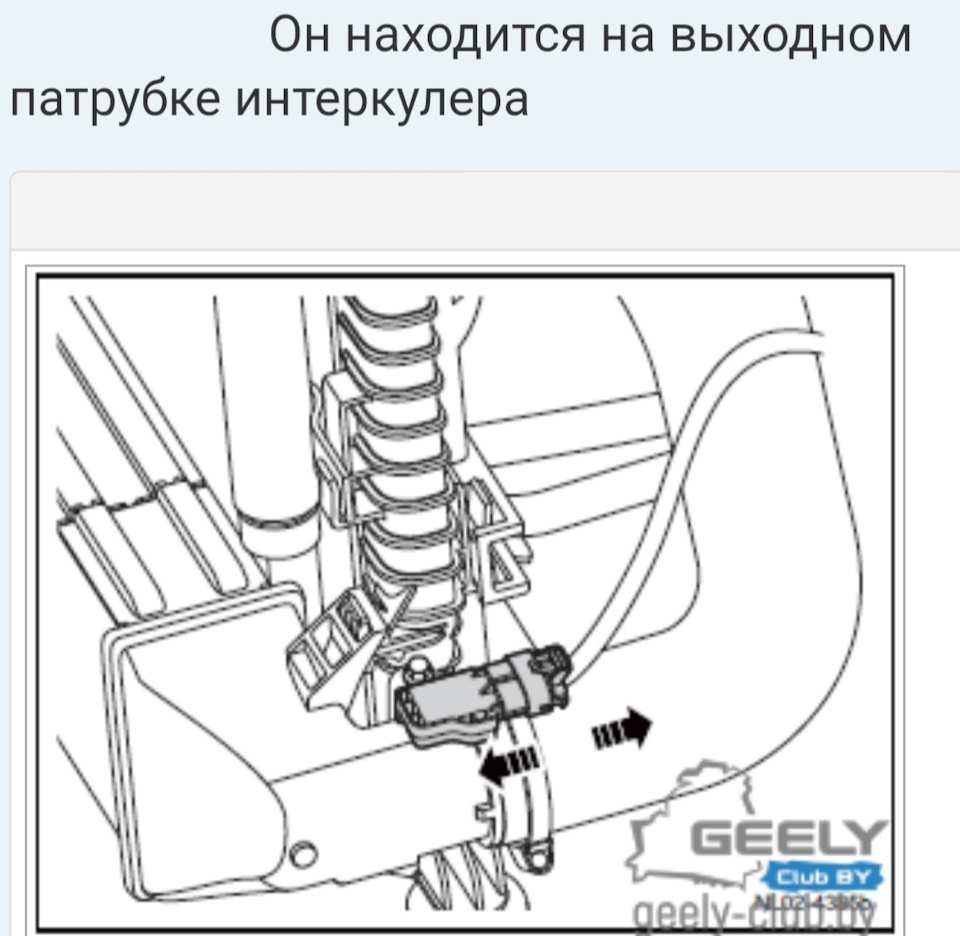 Датчик покинул чат — Geely Atlas (1G), 1,8 л, 2019 года | поломка | DRIVE2
