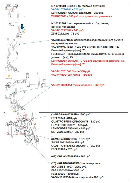 N10770901 Болт VAG | Запчасти на DRIVE2
