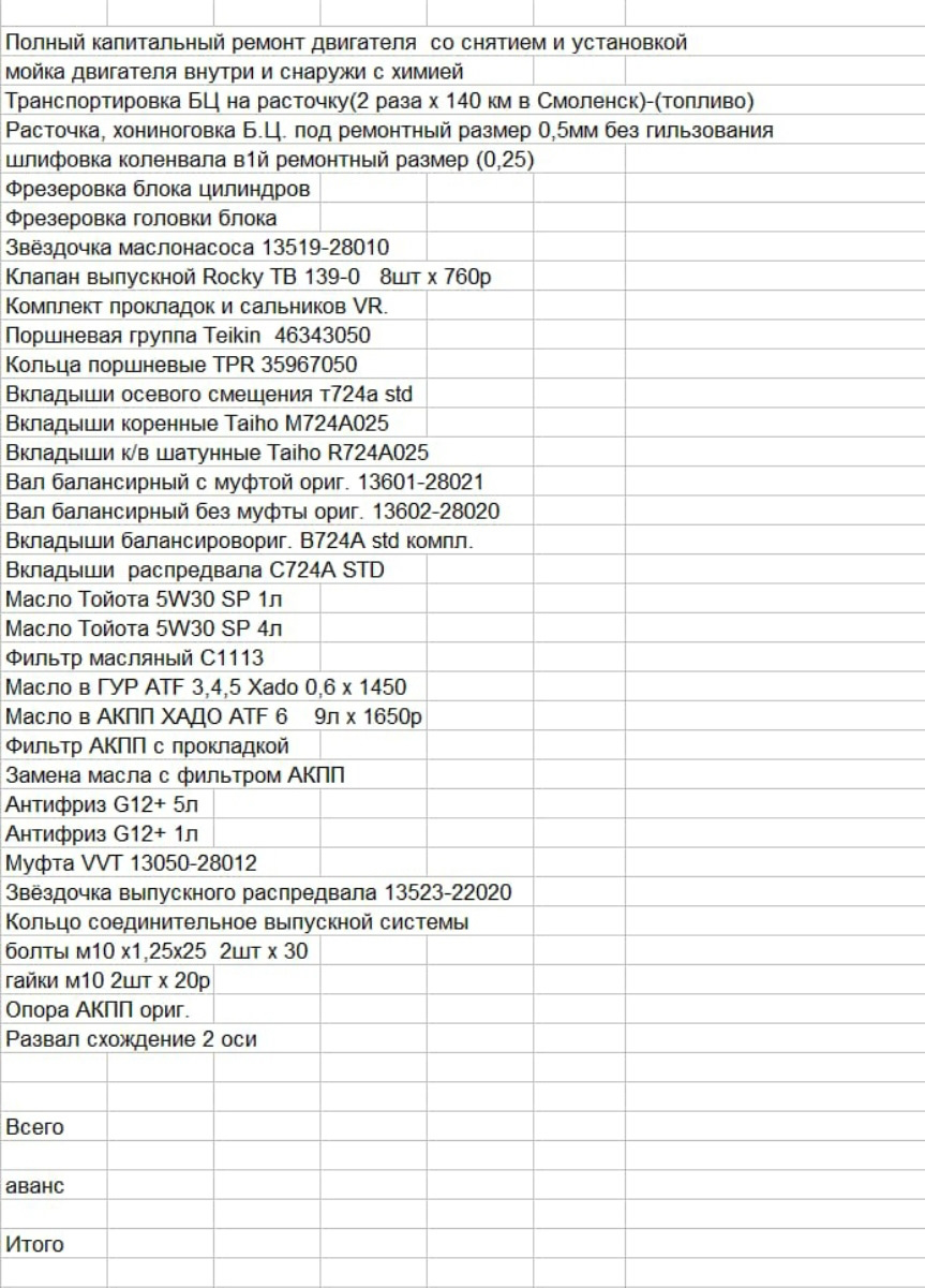 1352322020 Комплект цепи ГРМ 1KR-FE TOYOTA LEXUS | Запчасти на DRIVE2