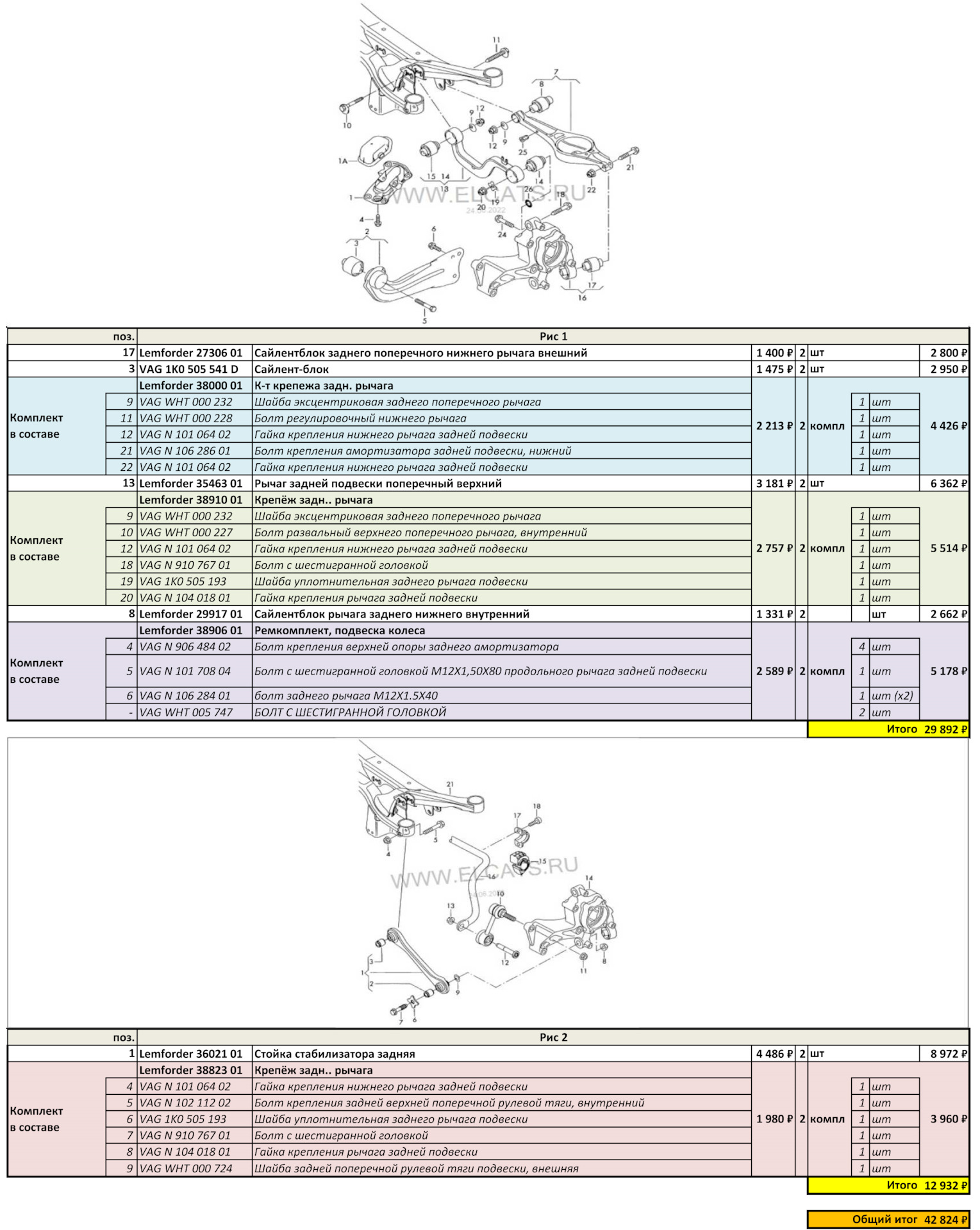 Подбираю комплектующие для перебора задней подвески — Skoda Octavia ...