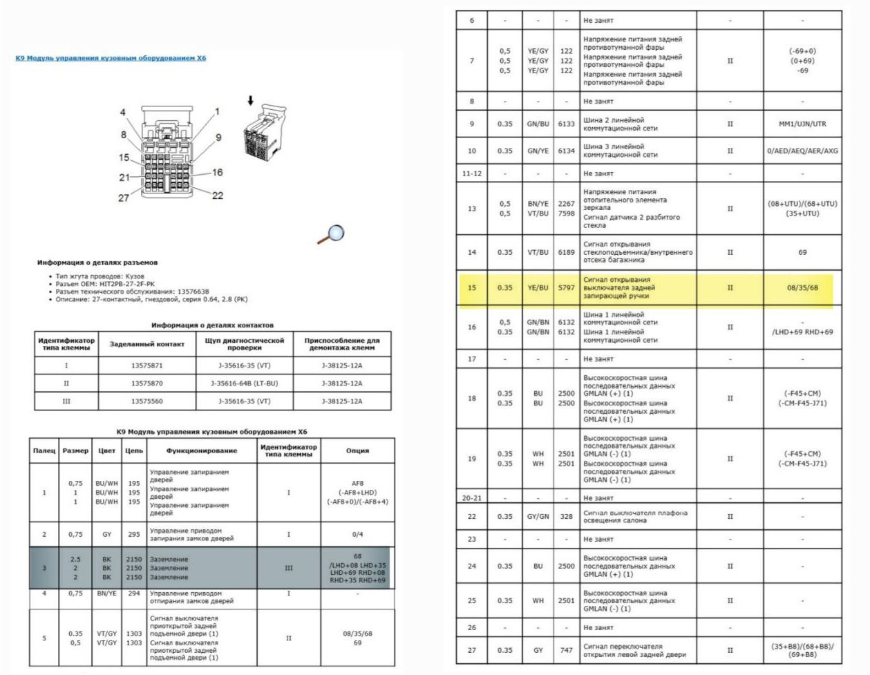 Установка кнопки открытия багажника из салона (Opel Zafira Tourer C ...