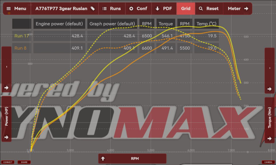 Настройка apexi PFC + AVC-R — Toyota Altezza, 2,5 л, 1999 года | тюнинг | DRIVE2