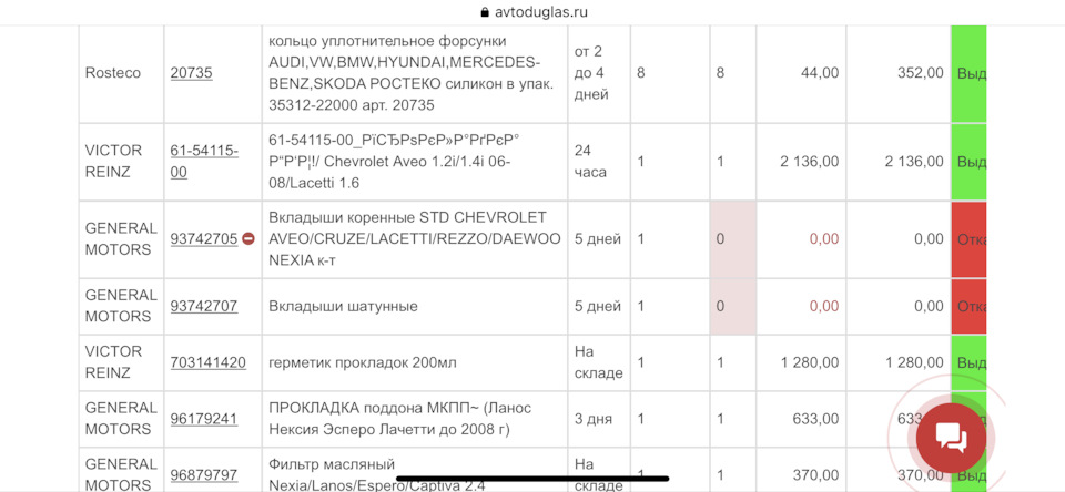 93742705 Вкладыши коренные GM | Запчасти на DRIVE2