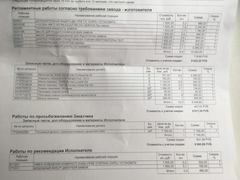 7702442080 Фильтр топливный Toyota RAV4 TOYOTA LEXUS | Запчасти на DRIVE2