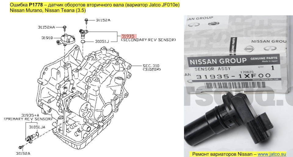 p1778 ошибка Nissan (Ниссан р1778) — решение проблемы! — Jatco на DRIVE2
