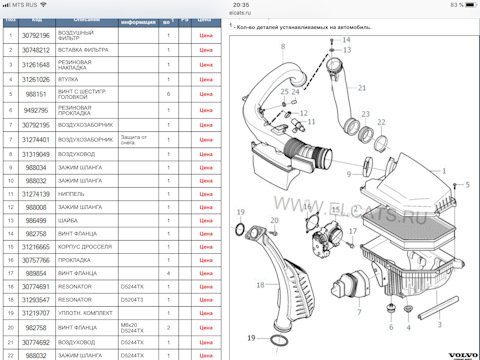 30774692 Воздуховод двигателя AIR DUCT Volvo | Запчасти на DRIVE2
