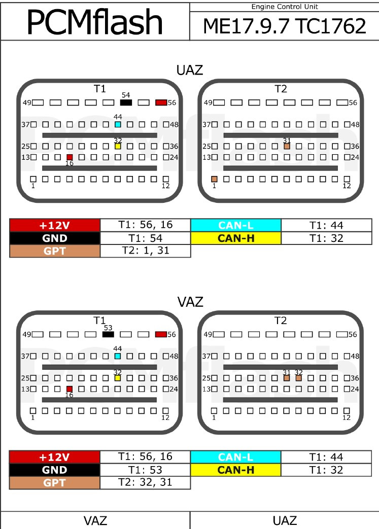 Часть 2, Загрузчик для me17.9.71 — Lada Niva Travel, 1,7 л, 2022 года ...