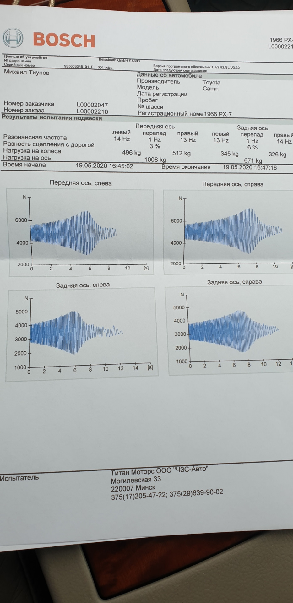 Замена развальных рычагов, передних стоек стабилизатора и шлангов гур ...