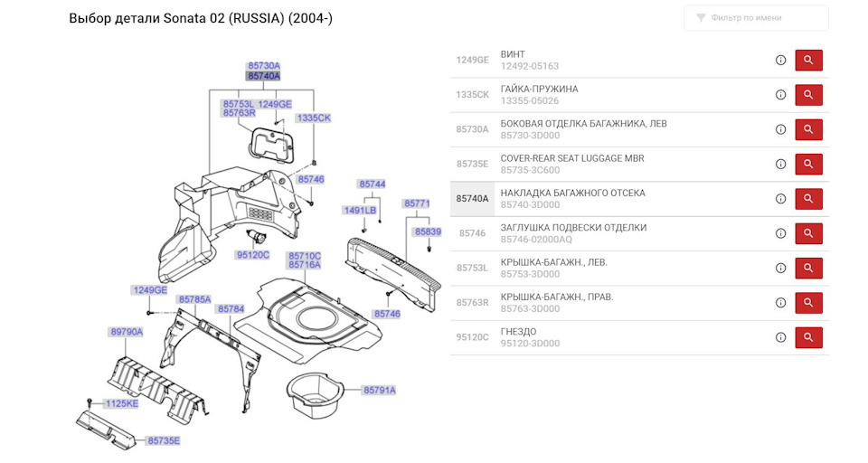 Вопрос по заказу отделки багажного отсека. — Hyundai Sonata IV (EF), 2 ...