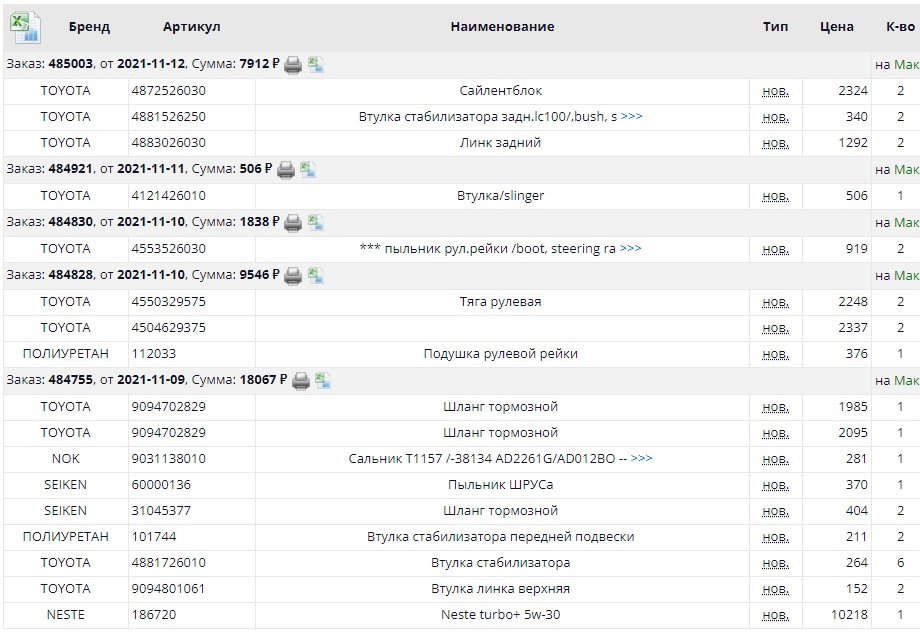 Химчистка и покупка запчастей. — Toyota Hiace Regius, 3 л, 1999 года ...
