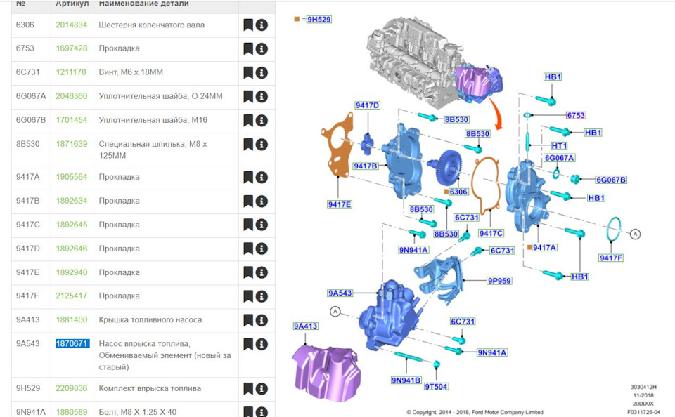 Номера прокладок топливного насоса высокого давления — Ford S-Max (2G ...