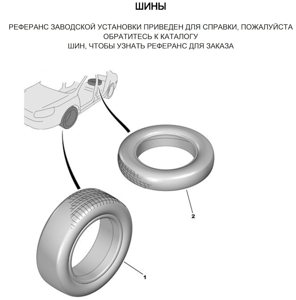 Диски и шины для DS5 — Citroen DS5, 2 л, 2012 года | колёсные диски ...