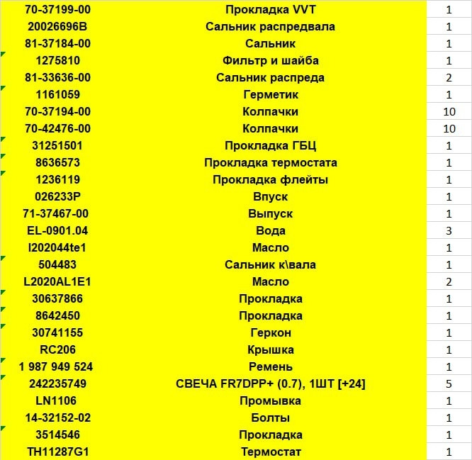 Закипает, обслуга ГБЦ. Лёхкий туненх. — Volvo C70 (1G), 2,5 л, 1998 ...