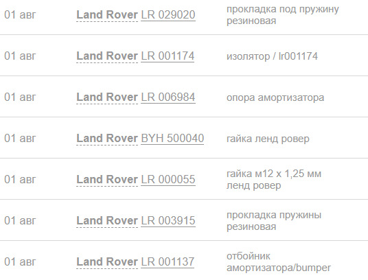 LR001174 Крепление в сборе Jaguar Land Rover | Запчасти на DRIVE2