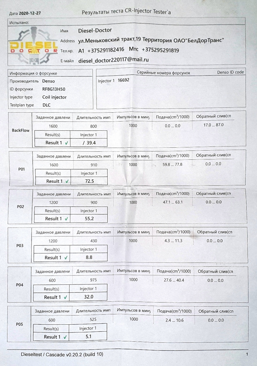 RF8G13H50 Форсунка denso DENSO | Запчасти на DRIVE2