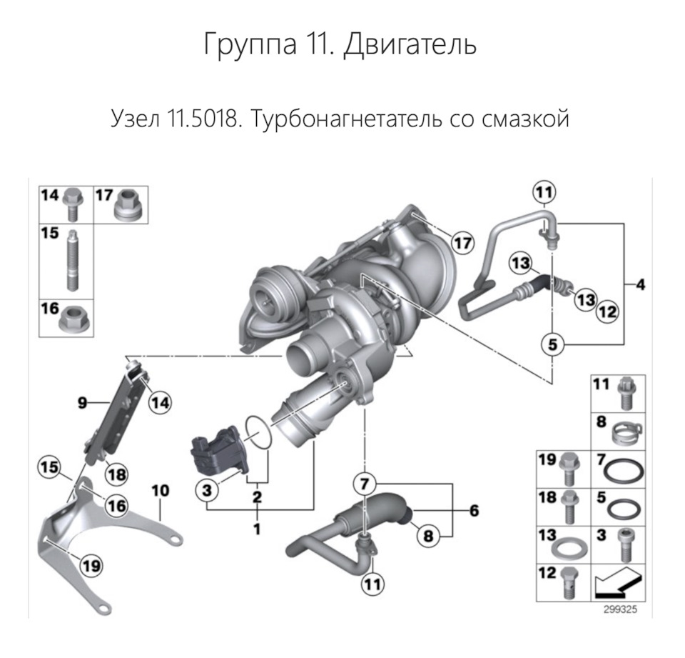 15134119 GM | Запчасти на DRIVE2