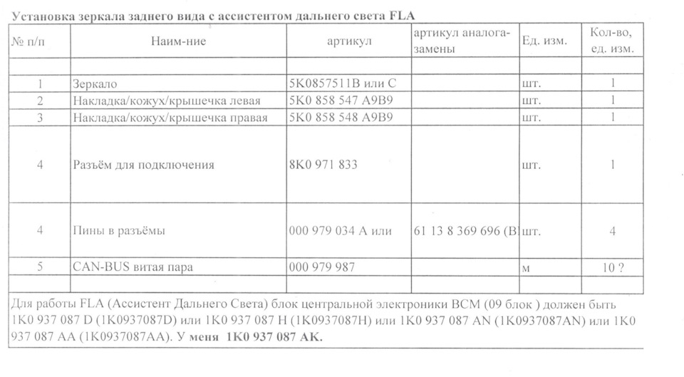 000979034A Набор проводов VAG | Запчасти на DRIVE2
