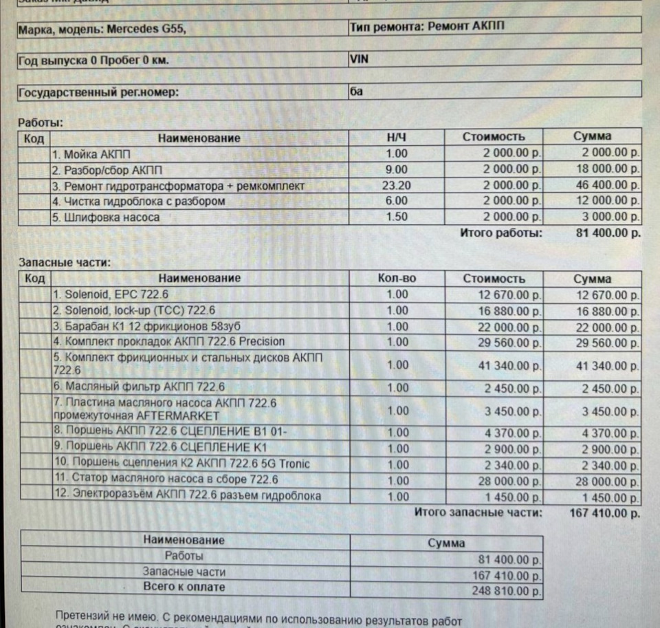 Как я впервые в жизни положил коробку — Mercedes-Benz G 55 AMG (W463 ...