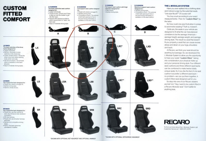 Сиденья Recaro LXB — Lada 21093, 1,5 л, 1995 года | тюнинг | DRIVE2