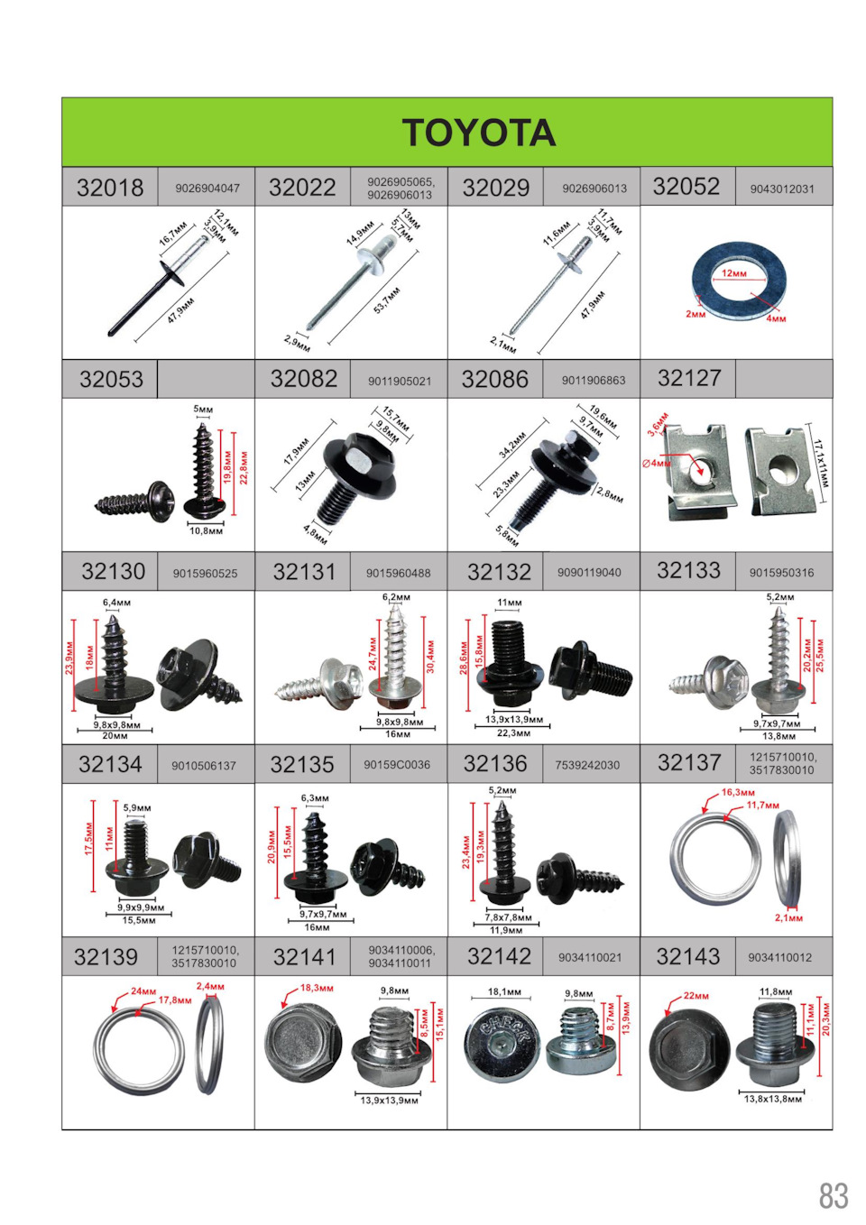 Каталог клипс и крепежа Toyota с размерами и номерами — Toyota Corolla ...