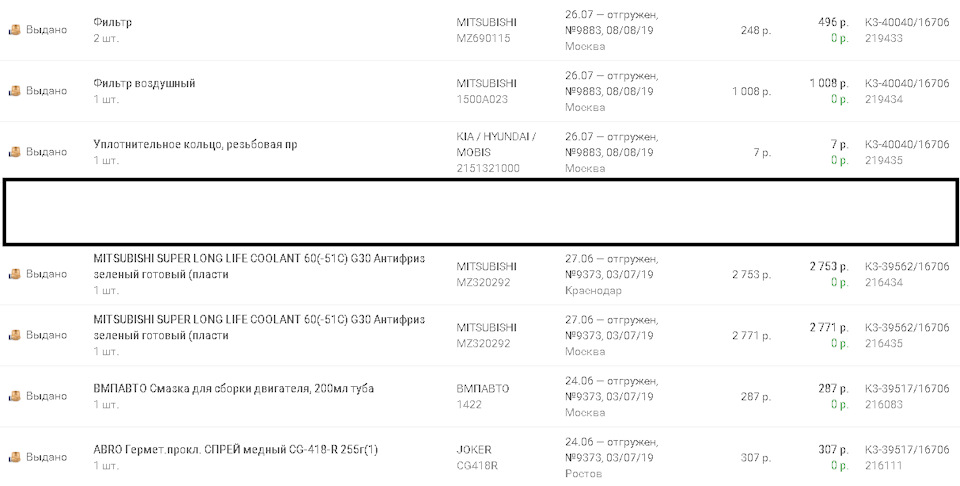 2151321000 Прокладка пробки картера двс KIA HYUNDAI | Запчасти на DRIVE2